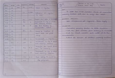 microprocessor and microcontroller record pdf