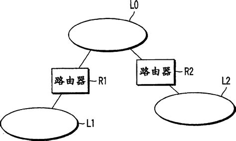 Server Apparatus And Method Of Distributing A Security Policy In
