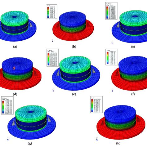 Vertical Z Direction Stress And Deformation Cloud Diagram A Stress