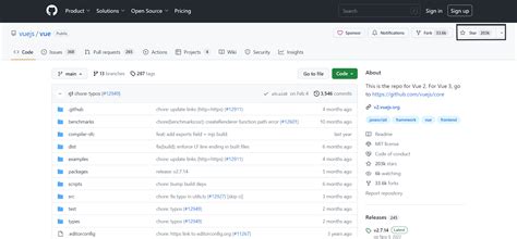10 Javascript Frameworks With Most Github Stars