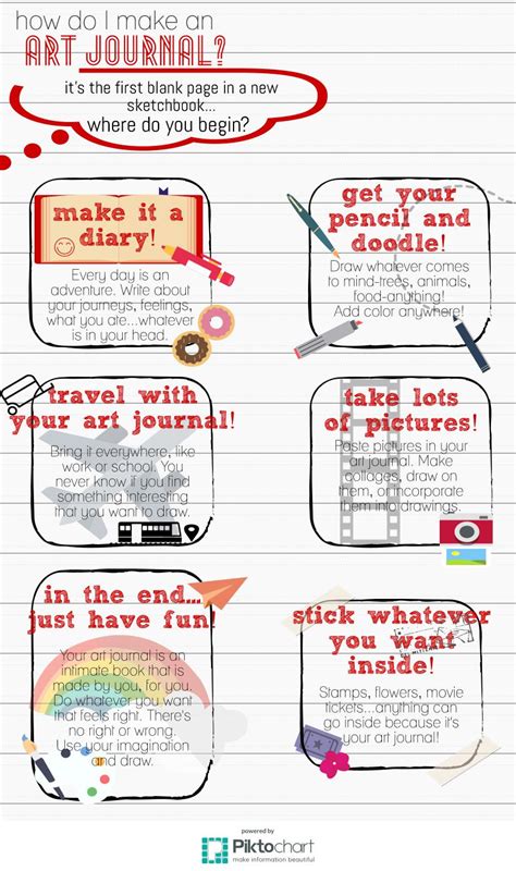 Infograph Ms Palmas Artsy Classroom