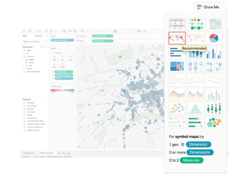 healthcare data visualization examples and key benefits