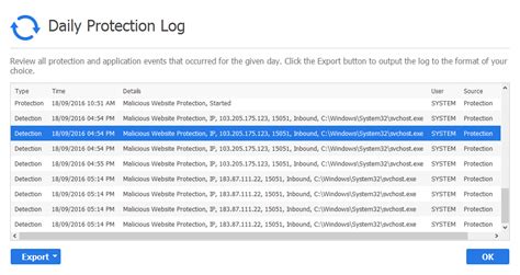 Malwarebytes Blocking 1838711122 From Process Svchostexe Techsupport