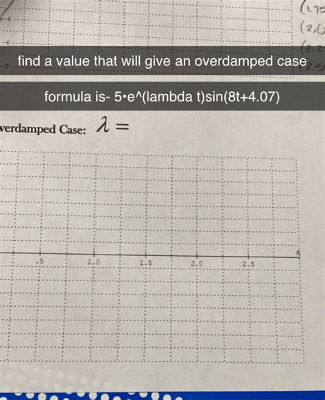 Solved Formula Is 5e Lambda T ﻿overdamped Casefind A