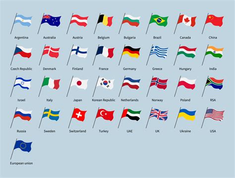 Flags Of Countries Around The World