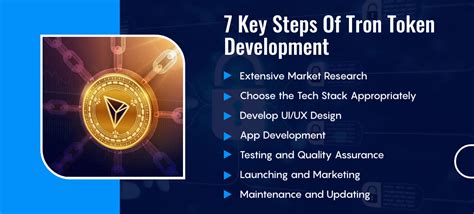 Tron Token Development Develop A TRC20 Token In 2025
