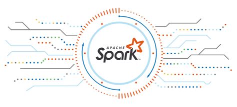 apache spark memory allocation deep dive by rohan kumar medium