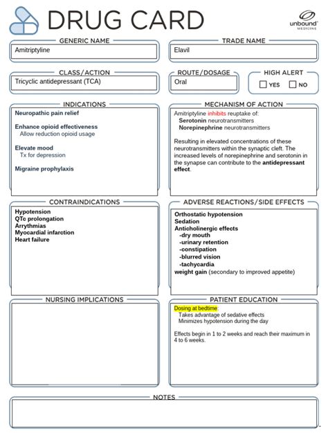 Amitriptyline Drug Card Pdf