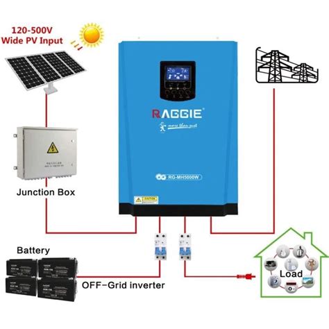 Hybrid Solar Inverter Circuit Diagram Pdf