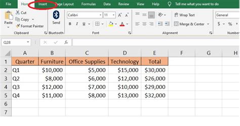 A Step By Step Guide To Creating Stacked Column Charts Macabacus