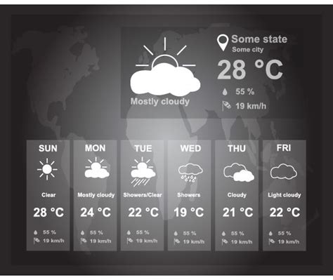 Ui Weather Widgets Vector Material 04 Widget Design Weather Cards Widget