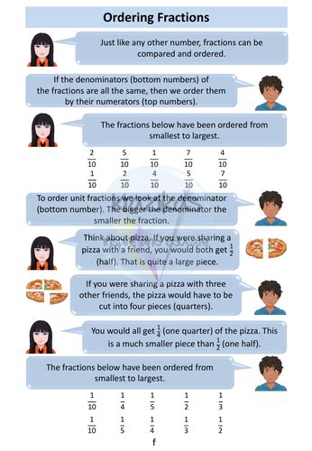 Fractions Workbook Functional Skills Maths Entry Level 3 Teaching