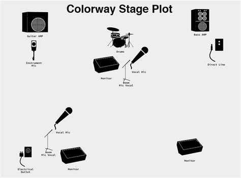 Stage Plot Colorway