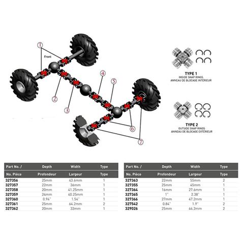 Kimpexhd Universal Joint 19 1002 Kimp