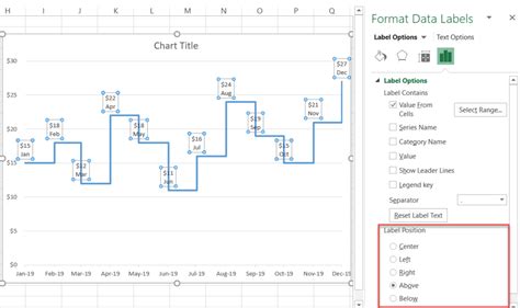 How To Create A Step Chart In Excel Automate Excel