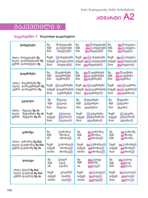 A2 შემსწავლელის რვეული გაკვეთილი 9 Pdf