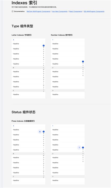 新增组件：indexes索引 · Issue 91 · Tdesignoteamtdesign Flutter · Github