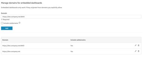 AWS QuickSight ListDashboards API Throwing 302 Error Back Stack Overflow