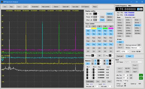 Spectrum Analyser Setting The Reference Level Sdrplay Users