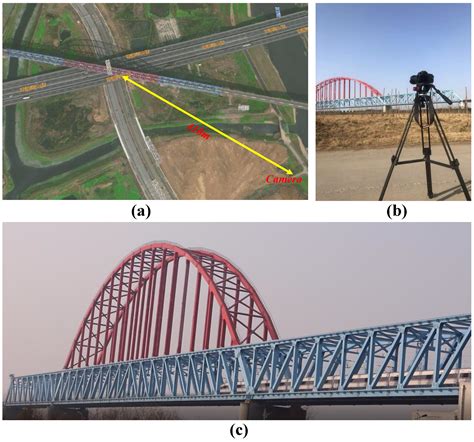 Sensors Free Full Text Vision Based Structural Modal Identification Using Hybrid Motion