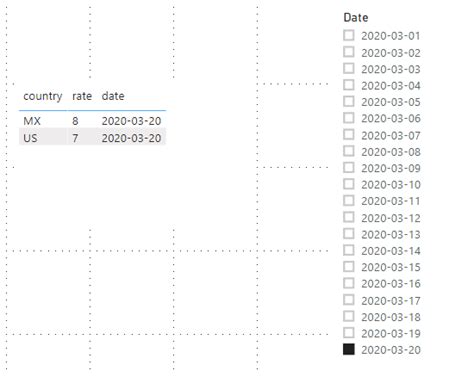 Solved Calculated Table Microsoft Fabric Community