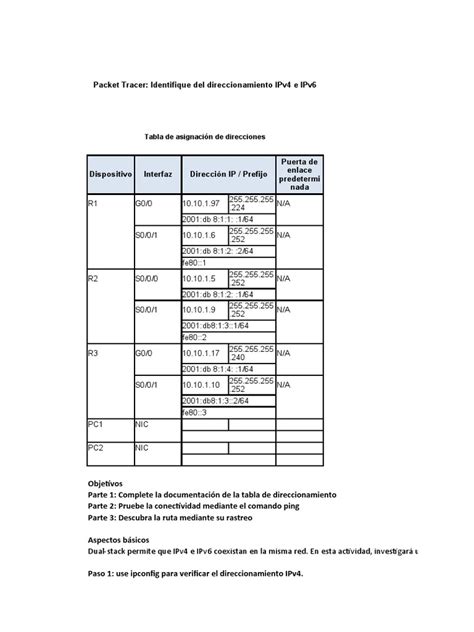 1326 Packet Tracer Verify Ipv4 And Ipv6 Addressing Pdf Yo Pv6
