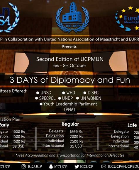 University Of Central Punjab