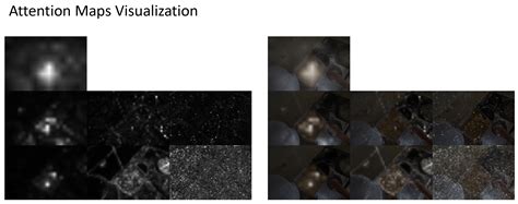 Image Manipulation By Text Instruction Fangjun Li