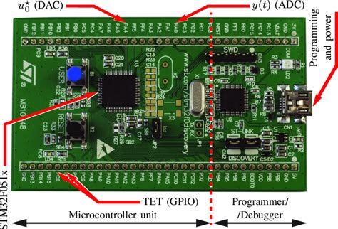 Stm32 F0 Discovery Prototyping Board With The F051x Microcontroller