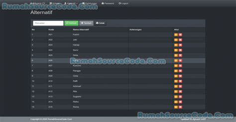 Source Code Data Mining Clustering K Means Codeigniter