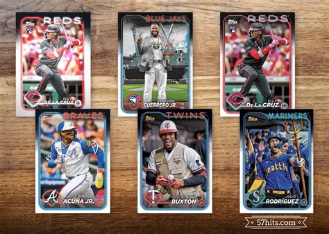 Topps Baseball Card Logo 25 Most Valuable 1985 Topps Baseball Cards