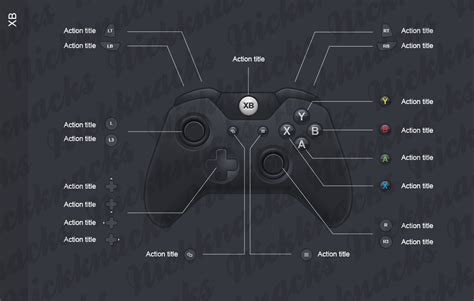 Controller Overlays And Button Kits 3 Styles X9 Controllers Keyboardmouse
