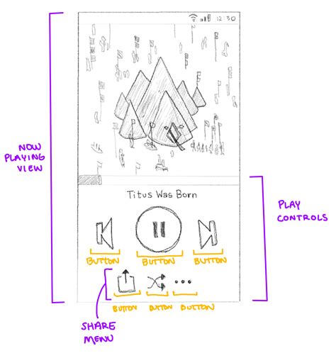 Introducing React Amplitude An Experimental Library For By Ryan Ashcraft Amplitude Engineering
