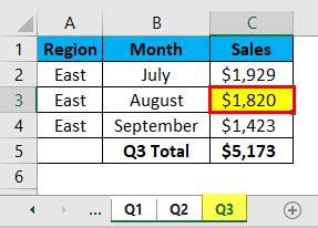 Group In Excel Uses Examples How To Create Excel Group