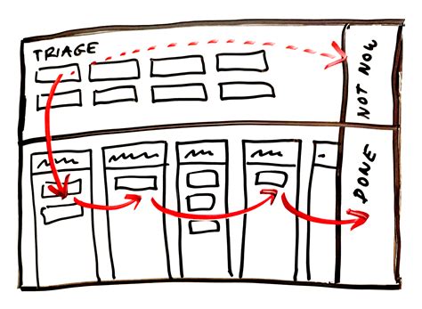 Signals Dev Bringing Card Table To The Small Screen