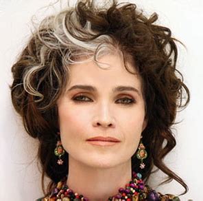 Celebrity Biography Wiki Page 82