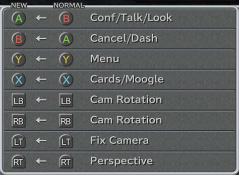 Fileffix Gamepad Bindingspng Pcgamingwiki Pcgw Bugs Fixes