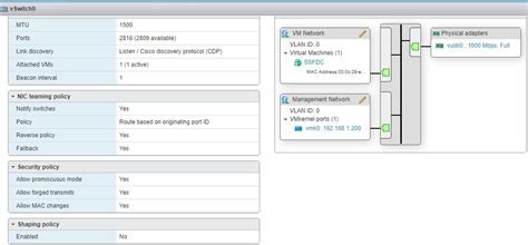 Esxi Vm Unable To Communicate With Physical Lan Server Fault