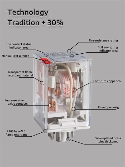 Relais 12a 240vac 28vdc 8 Broches 11 Broches Ry Ele Ry Ele
