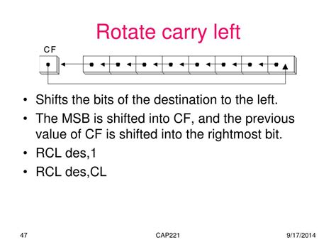 PPT Logic Shift And Rotate Instructions PowerPoint Presentation Free Download ID
