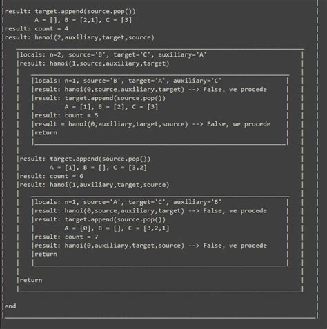 Multiple Recursion Helpful Info Tower Of Hanoi Qanda Hub 365 Data Science