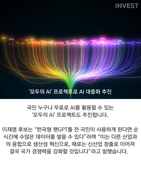 [이재명 공약] Ai 투자 100조 원 시대 Ai는 세계 경제의 판도를 완전히 바꿀 게임체인저