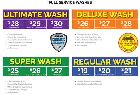 Perx Services Perx Car Wash