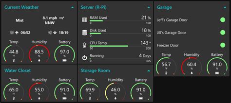 updating node red npm and node js tronics life