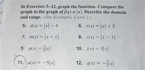 Solved In Exercises 5 12 Graph The Function Compare The