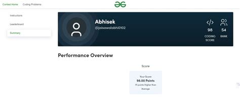 Abhishek Jaiswal On Linkedin Coding Gfgcontest