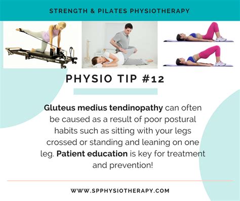 Glut Med Tendinopathy Strength And Pilates Physiotherapy