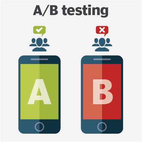Ab Testing Dataset Kaggle