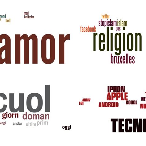 Data Analysis With Nmf Download Scientific Diagram