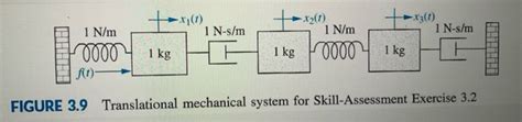 Solved Prelab 1 Derive The State Space Representation Of